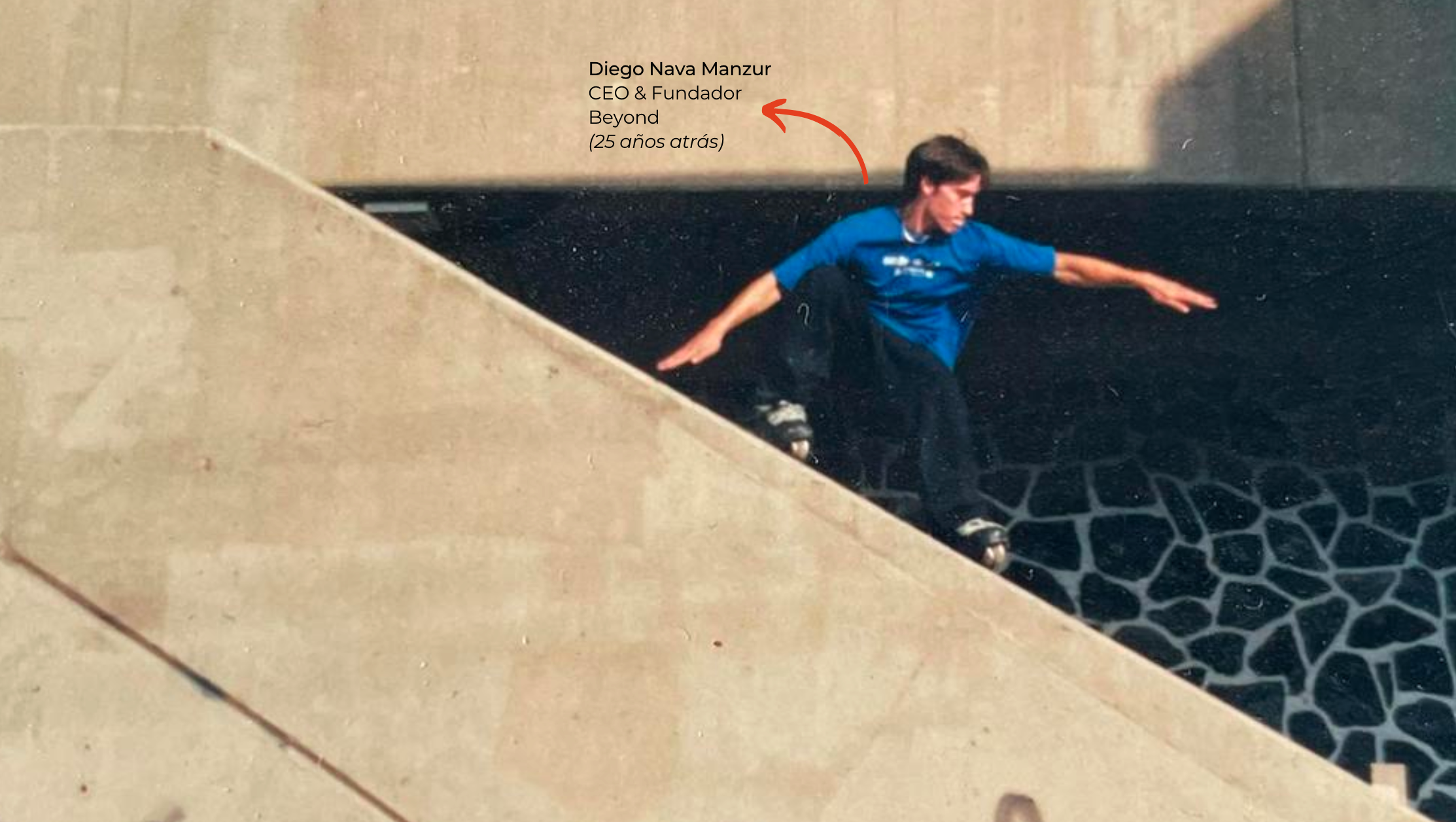 Beyond 15 años – Beyond Pro Shop